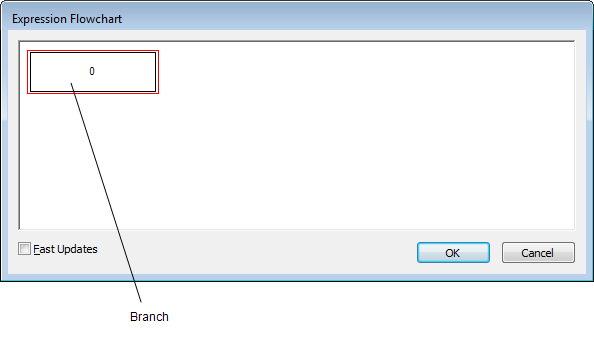 Mimics Guide - Using the Flowchart Window (Animations)